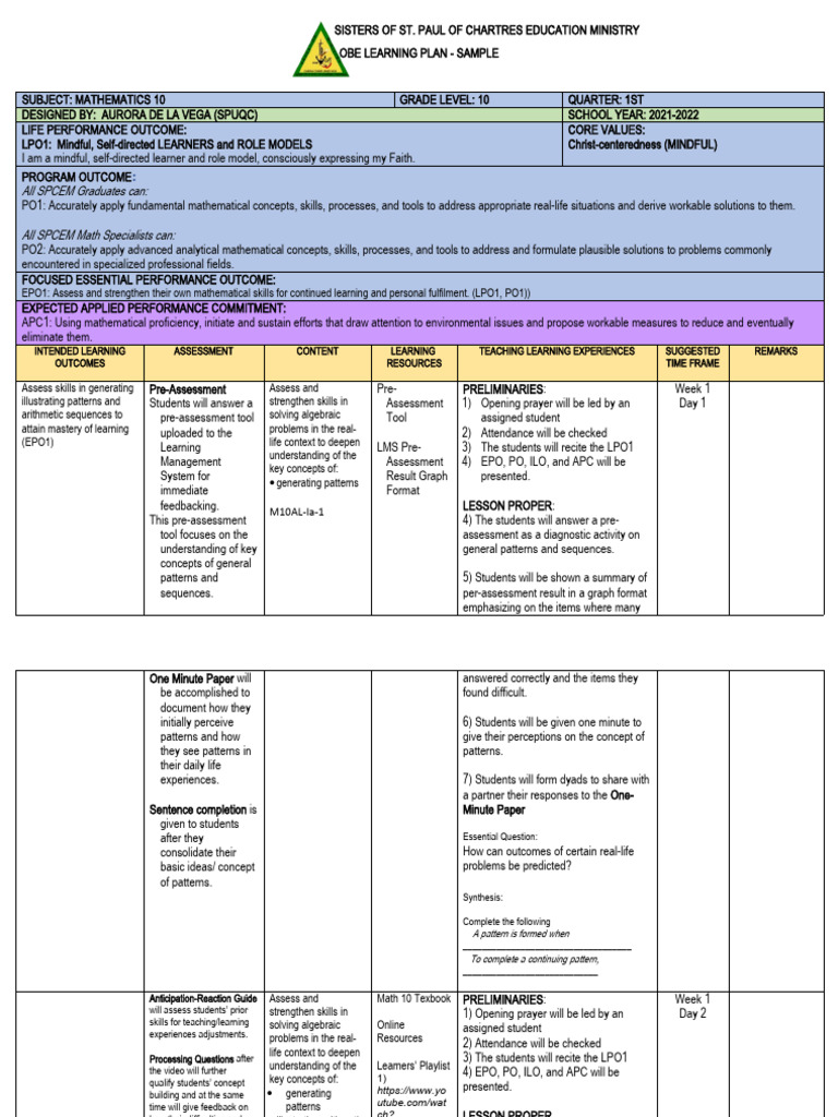 FINAL DE LA VEGA SAMPLE MATH 10 Learning Plan SPU MAKATI | PDF | Mathematics | Learning