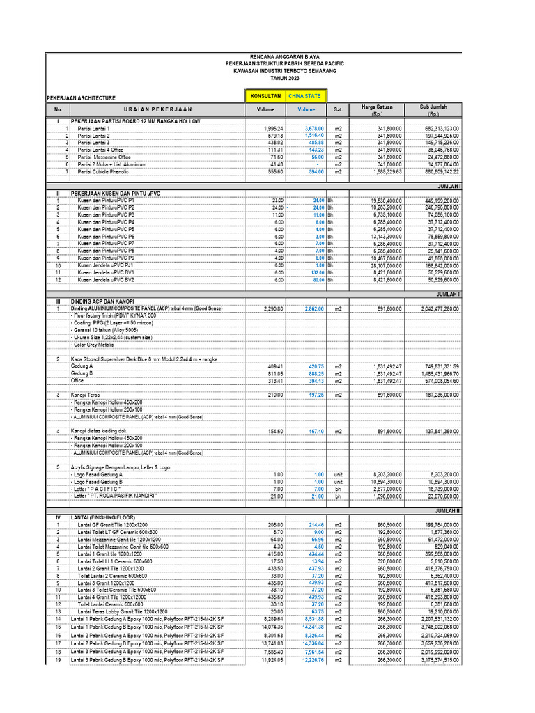 contoh boq. | PDF | Architectural Design | Architecture