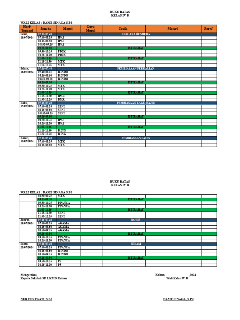 Buku Batas Kelas 4B | PDF