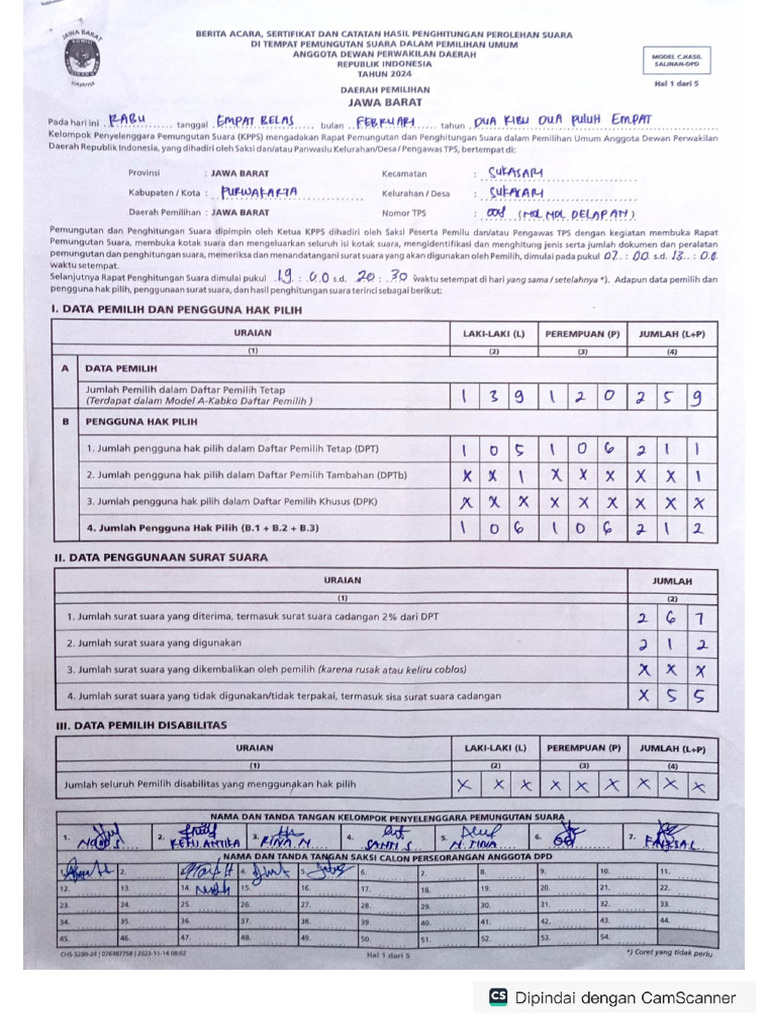 Tps 08 - C Salinan DPD | PDF