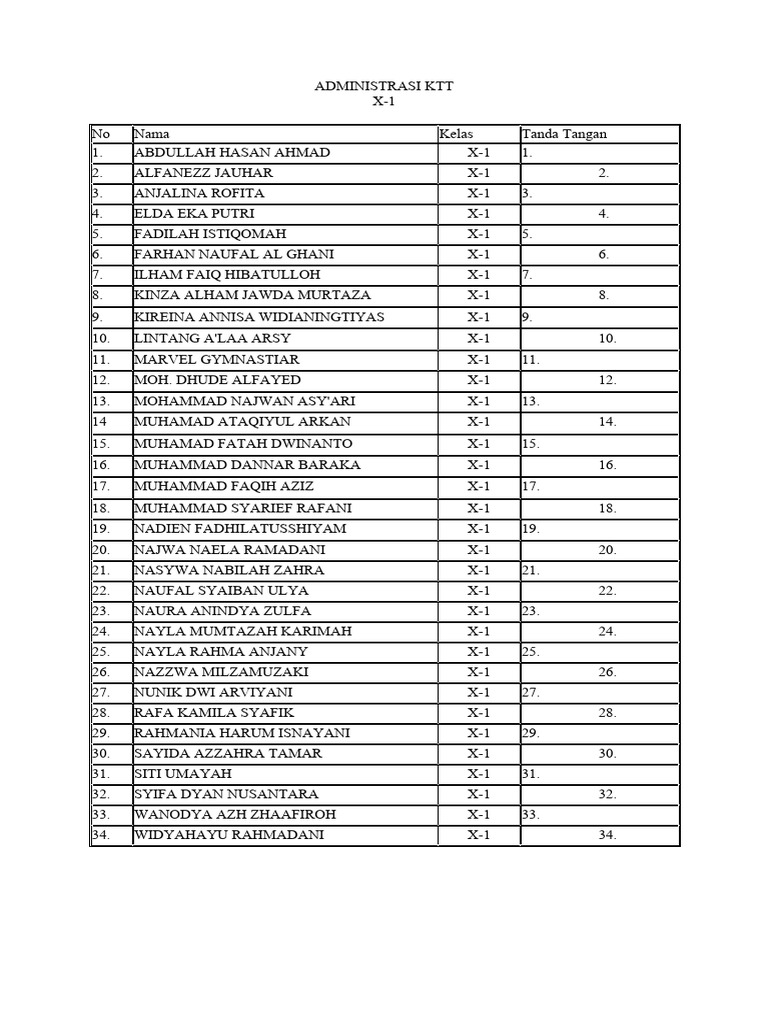 Administrasi Kls X KTT | PDF