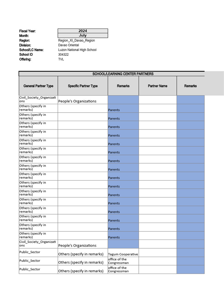 Pds r11 Davaooriental Luzonnhs 304322 July 2024 | PDF | Emergency ...