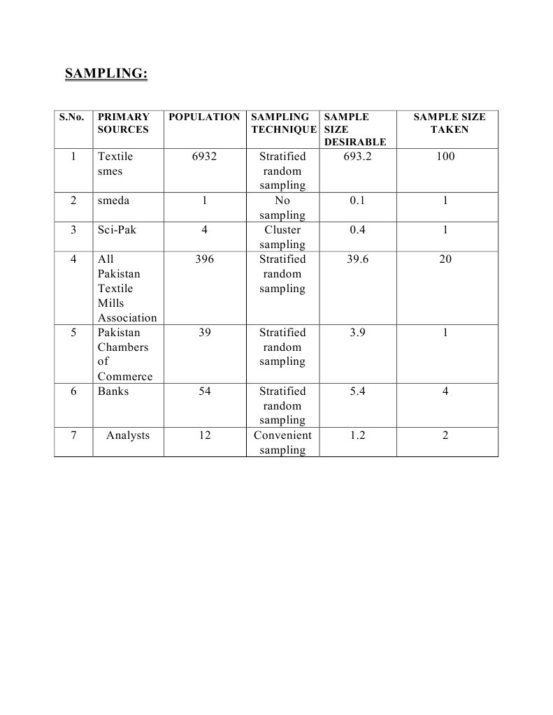 Sampling | PDF | Technology & Engineering