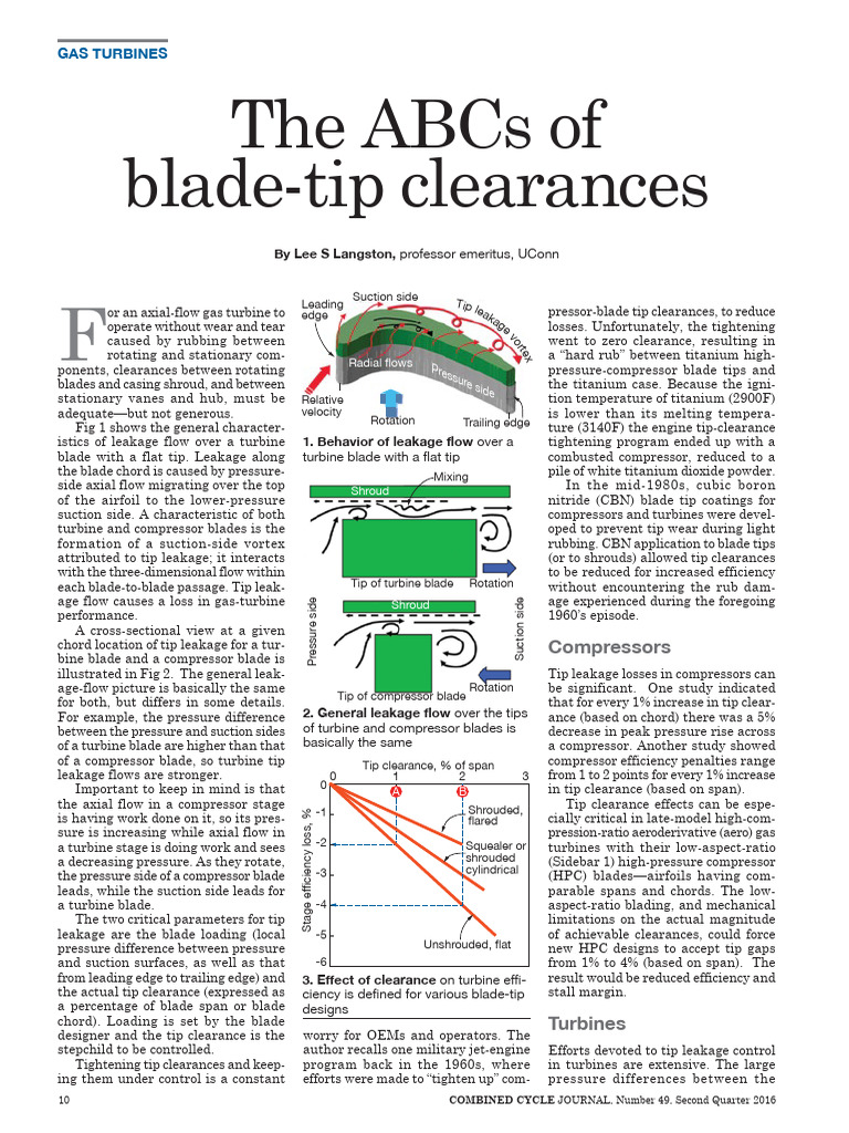 49CCJ2016Q2 - GT - Blade-Tip Clearances | PDF | Turbine | Gas Turbine
