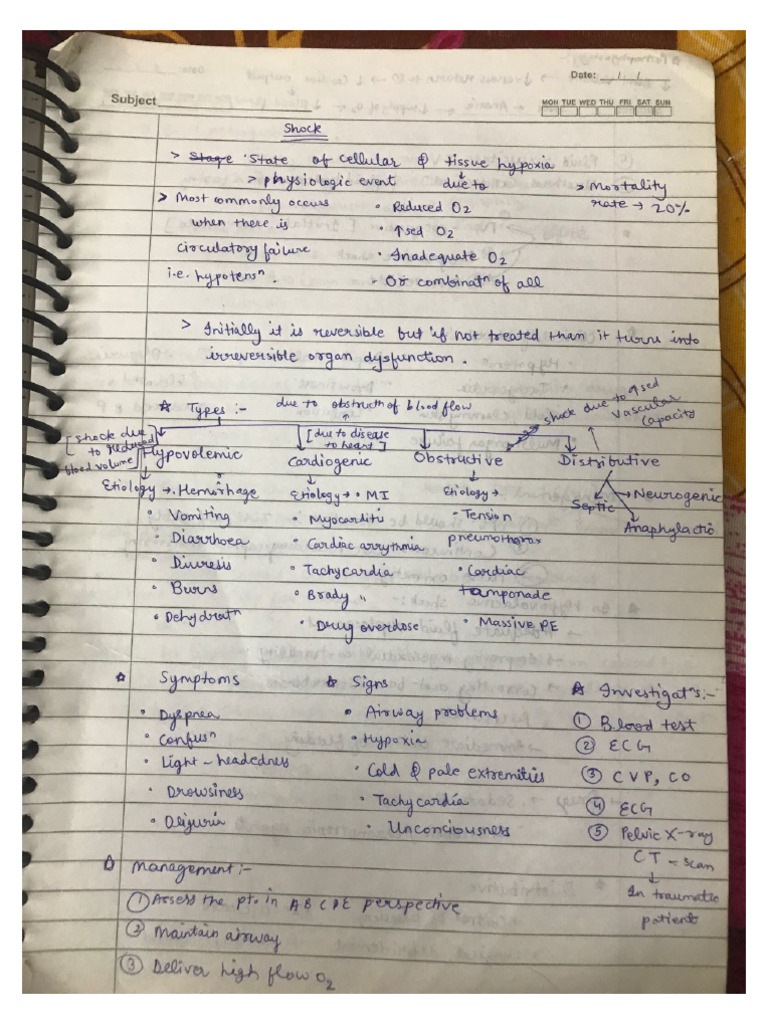 Shock, Sport Injury, Anaesthesia, Blood Transfusion | PDF