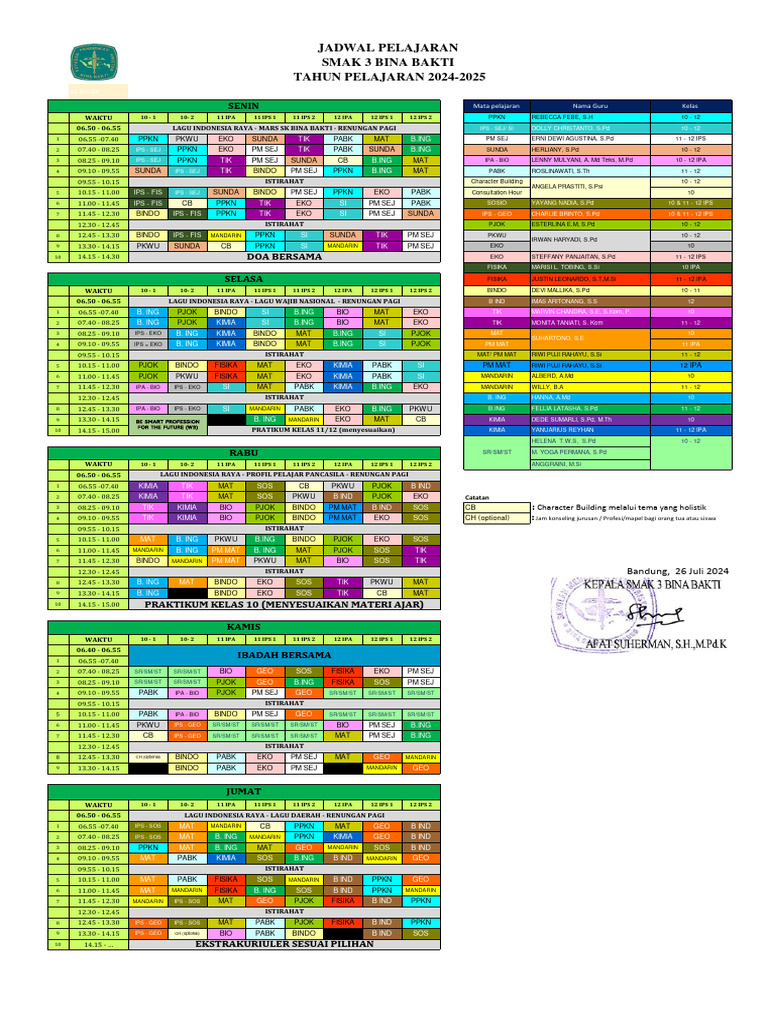 Jadwal 24-25 - 24 Juli 2024 - 27 Juli 2024 | PDF