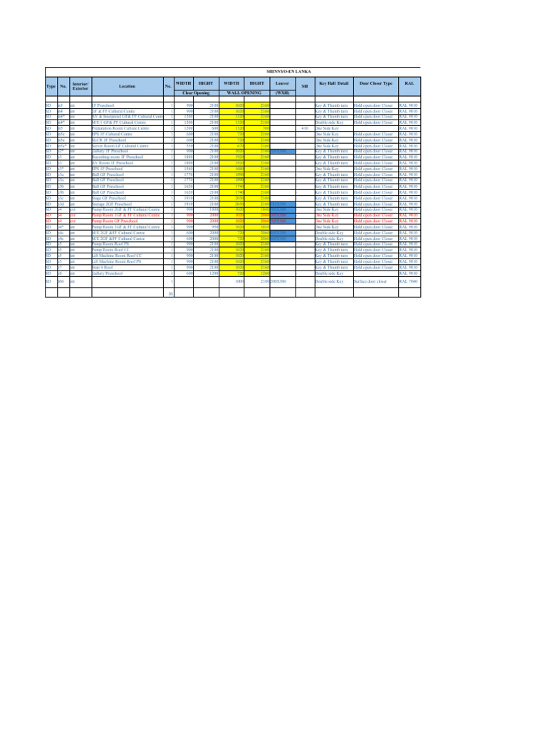 Shinnyo en Schedule R4 10.6.2024 | PDF | Components | Buildings And ...