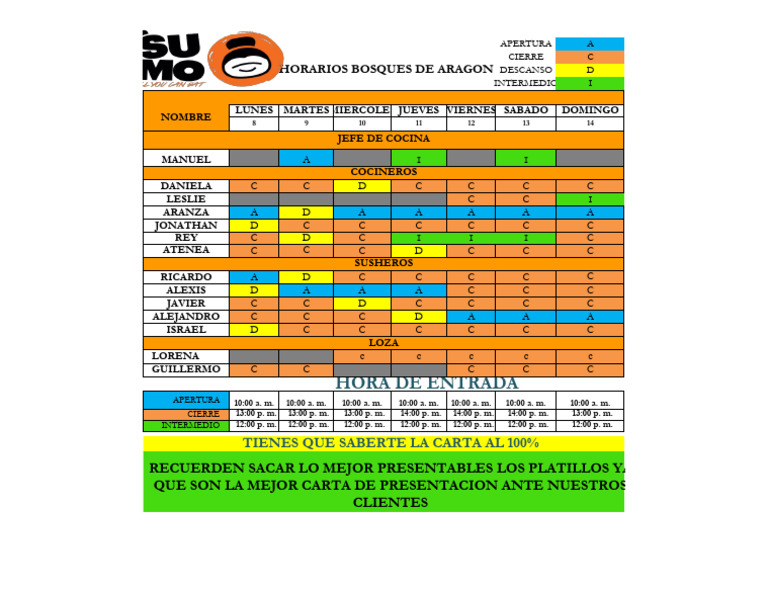 Horarios Abril Coc | PDF