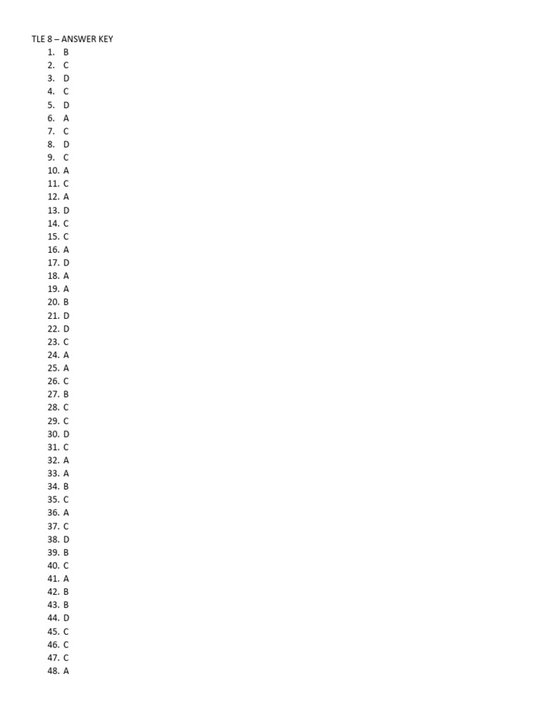 TLE 8 Answer Key Guide | PDF