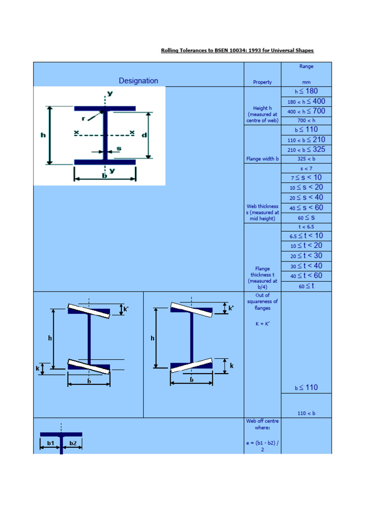 Tata 907 Loading Capacity Standards | PDF | Buckling | Materials Science