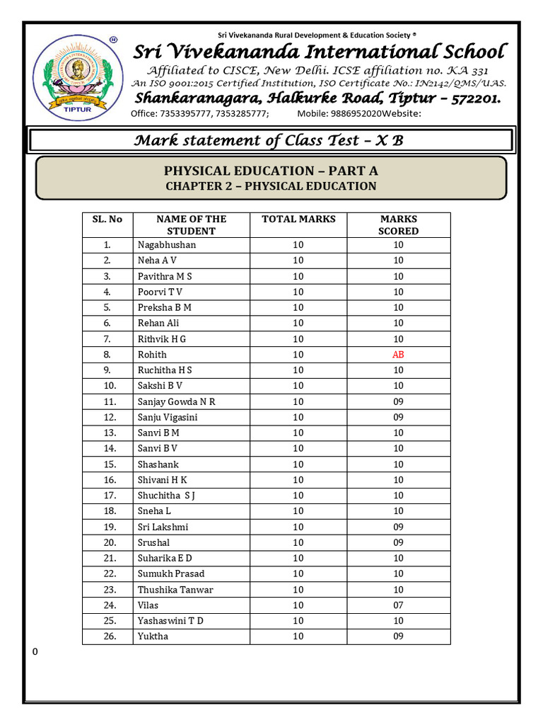 10 b - Pe - Physical Education - Ct 2 Marksheet | PDF