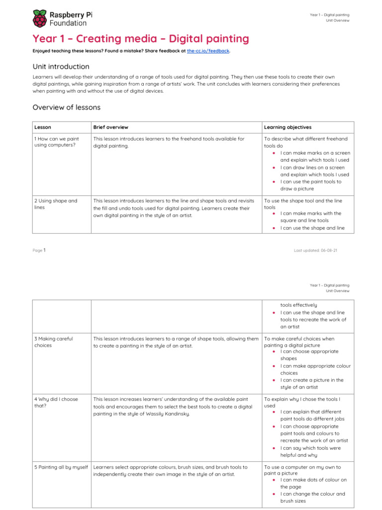 Unit Overview - Digital Painting - Y1 | PDF | Learning | Paintings