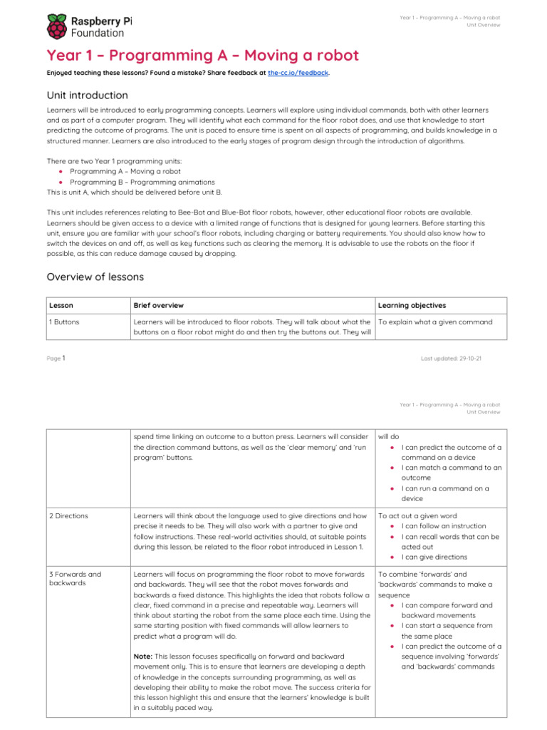 Unit Overview - Moving A Robot - Y1 | PDF | Educational Assessment | Computer Programming