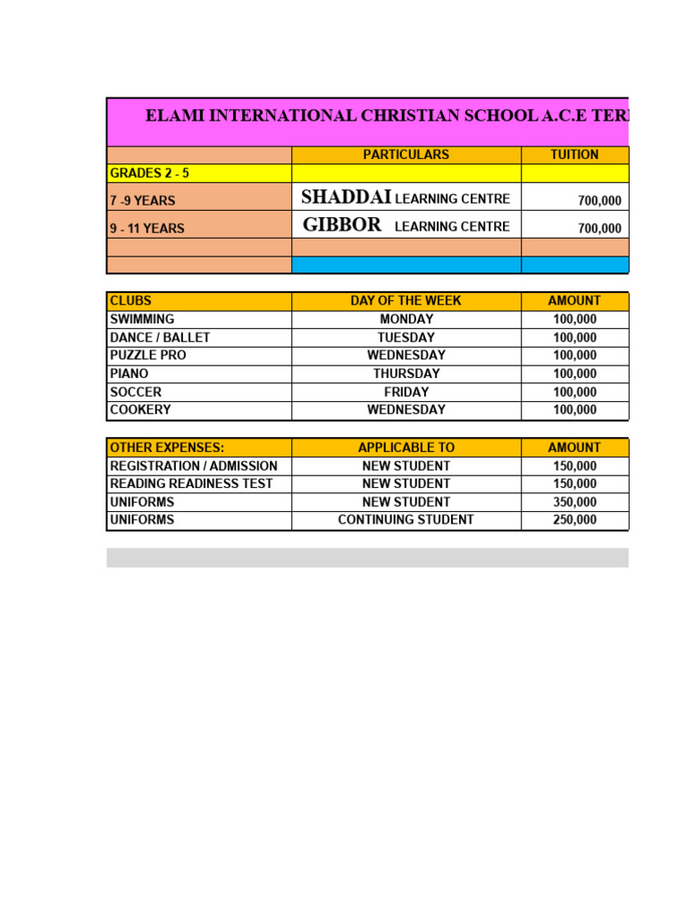 Fees Grades 2 5 Mid High School Fees Structure | PDF