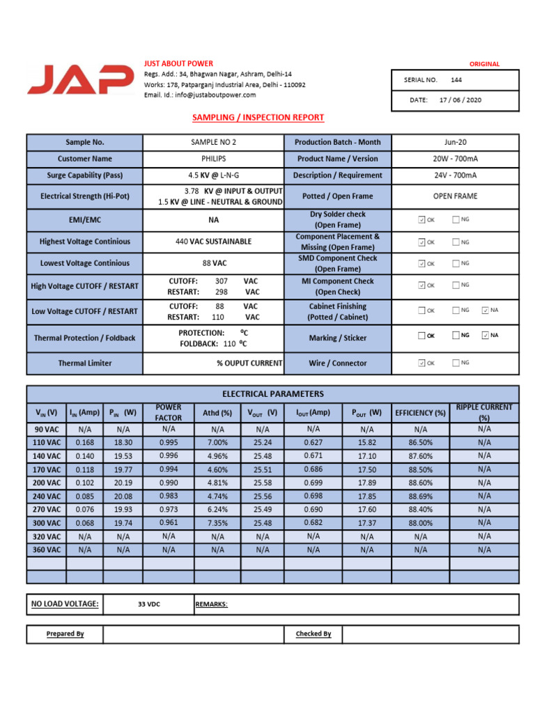 Sample Test Report 18w 24v 700ma Pdf Alternating Current Power Physics