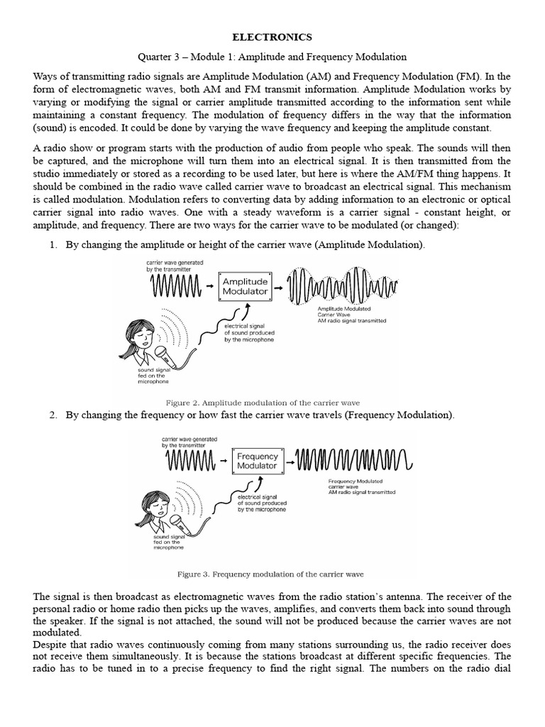 Quarter 3 Module 1 Amplitude And Frequency Modulation Pdf