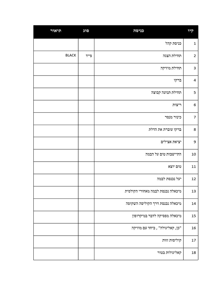 Q2Q lights (1) קרברוס0000 | PDF