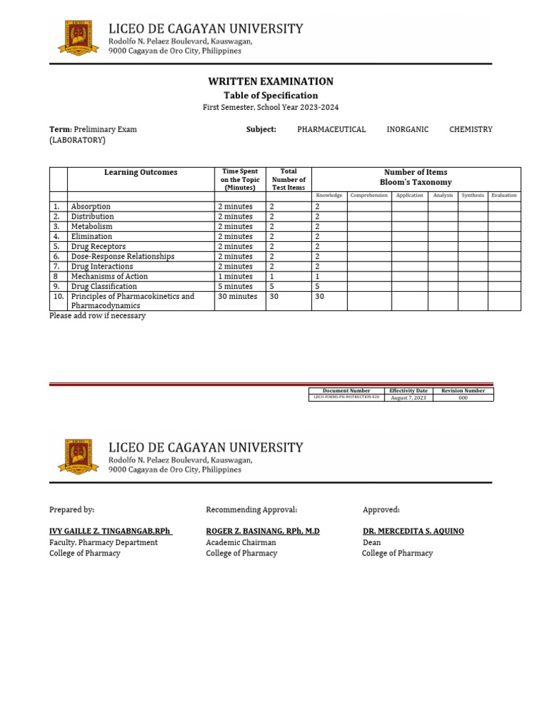 Pharmaceutical Inorganic Chemistry Exam Guide | PDF | Pharmacist | Pharmacy