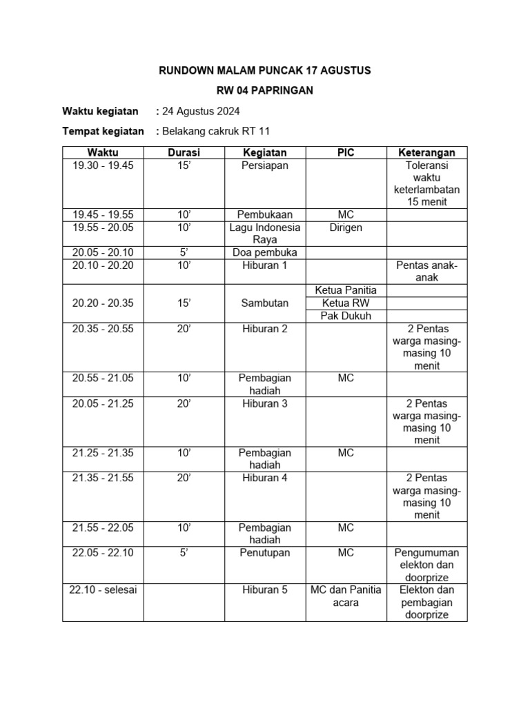 Rundown Malam Puncak 17 Agustus 2024 | PDF