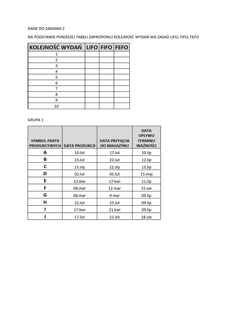 Dane Do Zadania 2 - Fifo Fefo Lifo | PDF