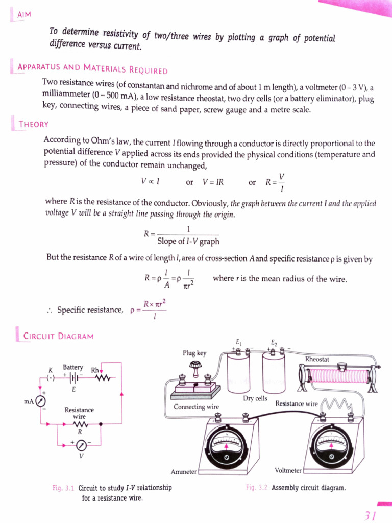 Ohm's Law | PDF