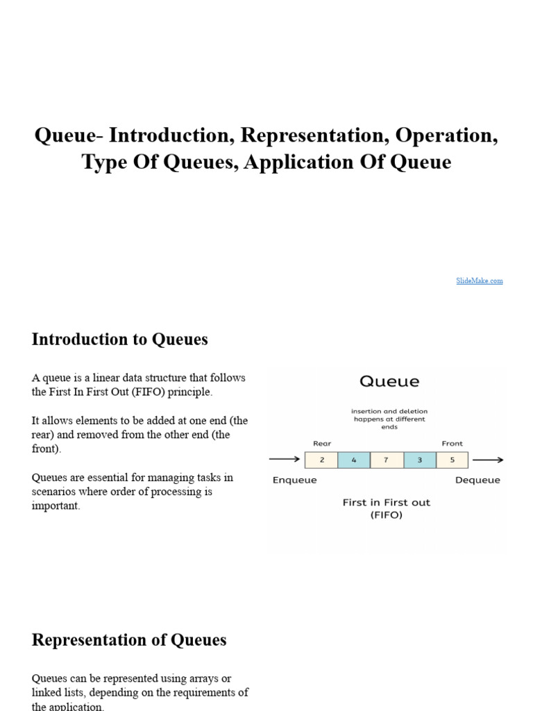 Queue - Introduction, Representation, Operation, Type of Queues, Application of Queue | PDF ...
