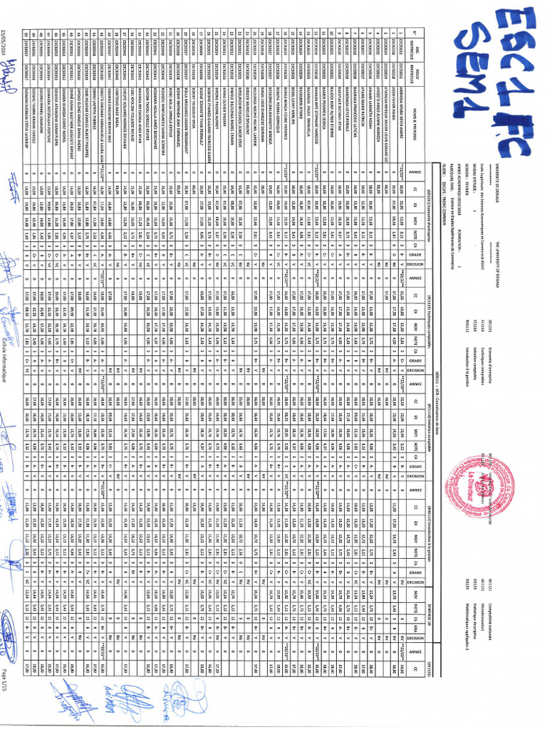 Esc1 Foric Sem1 2023-2024 | PDF