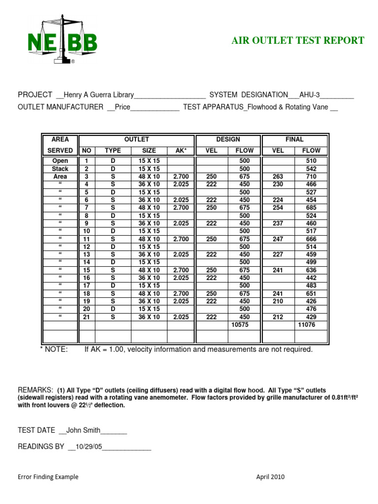 IA-Guerra_Air_Outlet_Test_Report | PDF | Mechanical Engineering | Fluid ...