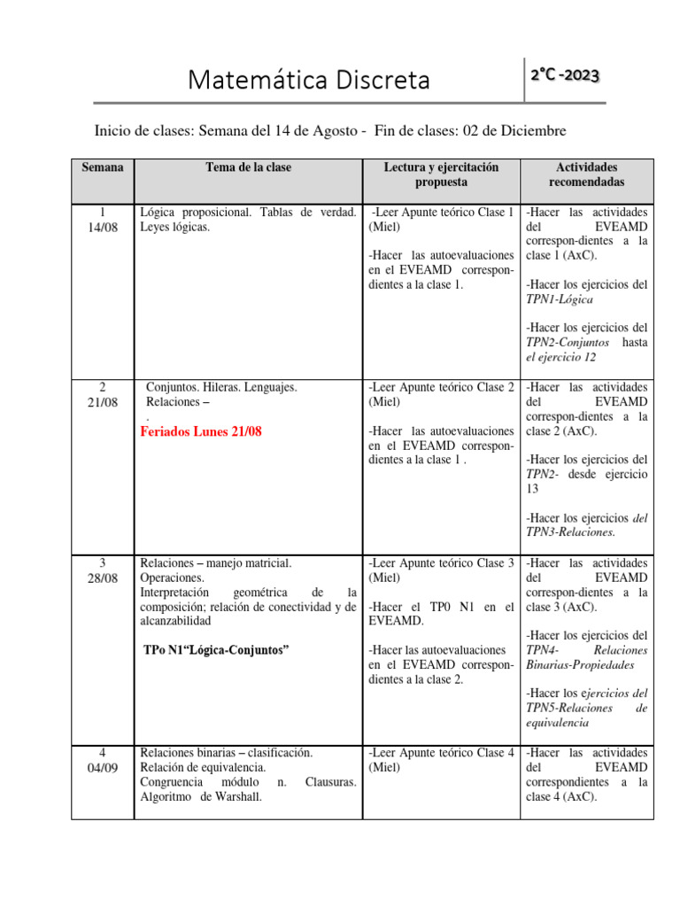 Cronograma 2C 2023 | PDF | Combinatoria | Matemáticas