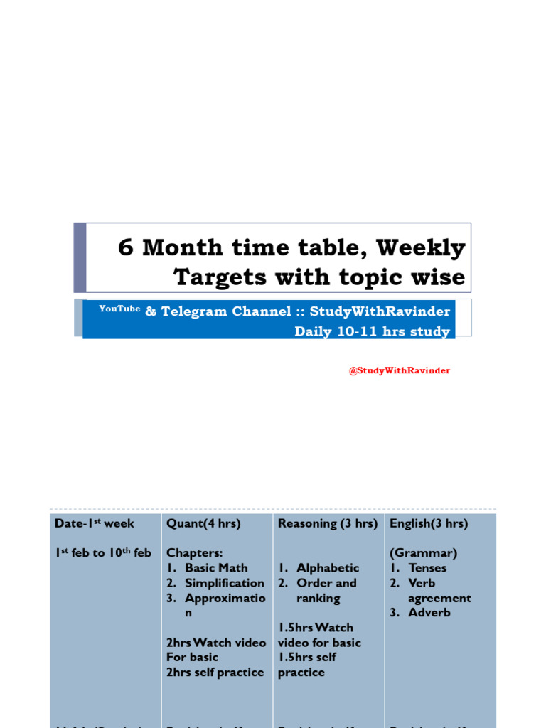6 Month Time Table, Weekly Targets With Topic Wise: & Telegram Channel ...