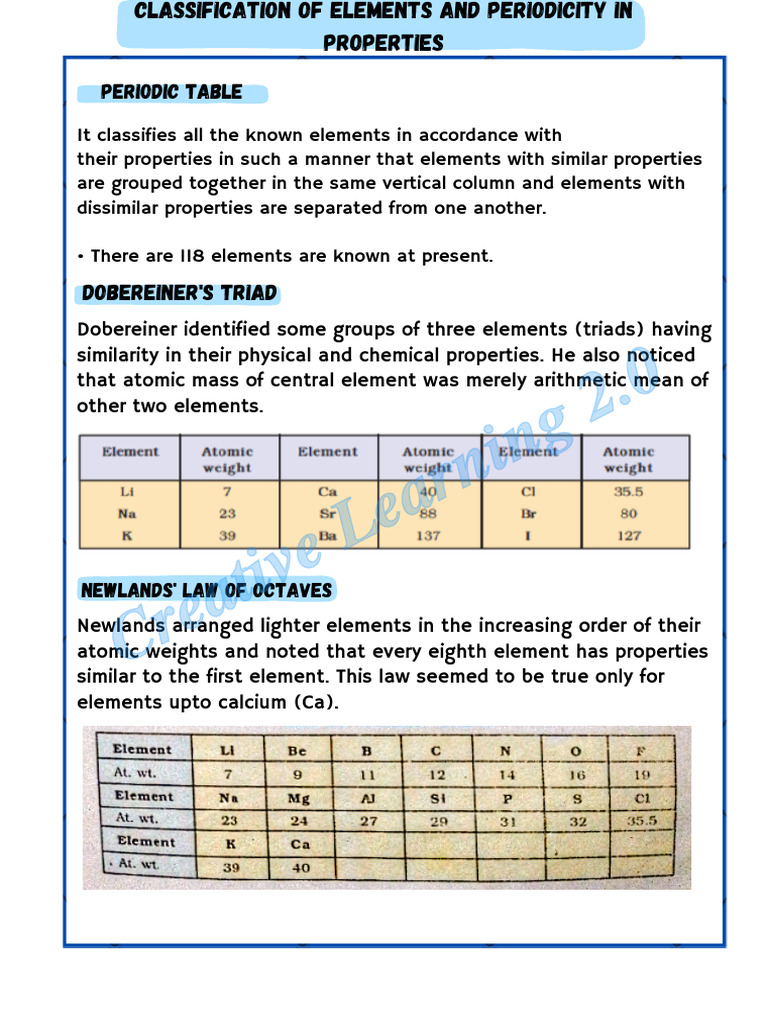 Chemistry Class 11 | PDF | Periodic Table | Electron Configuration