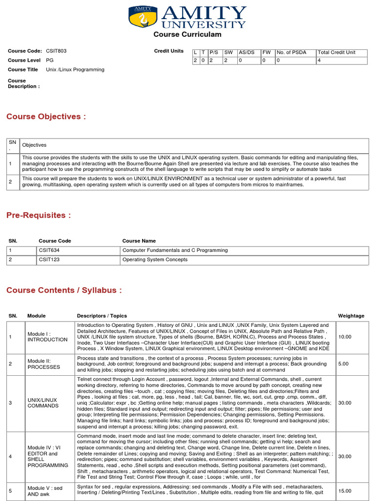 Course Curriculum | PDF | Computer File | Linux