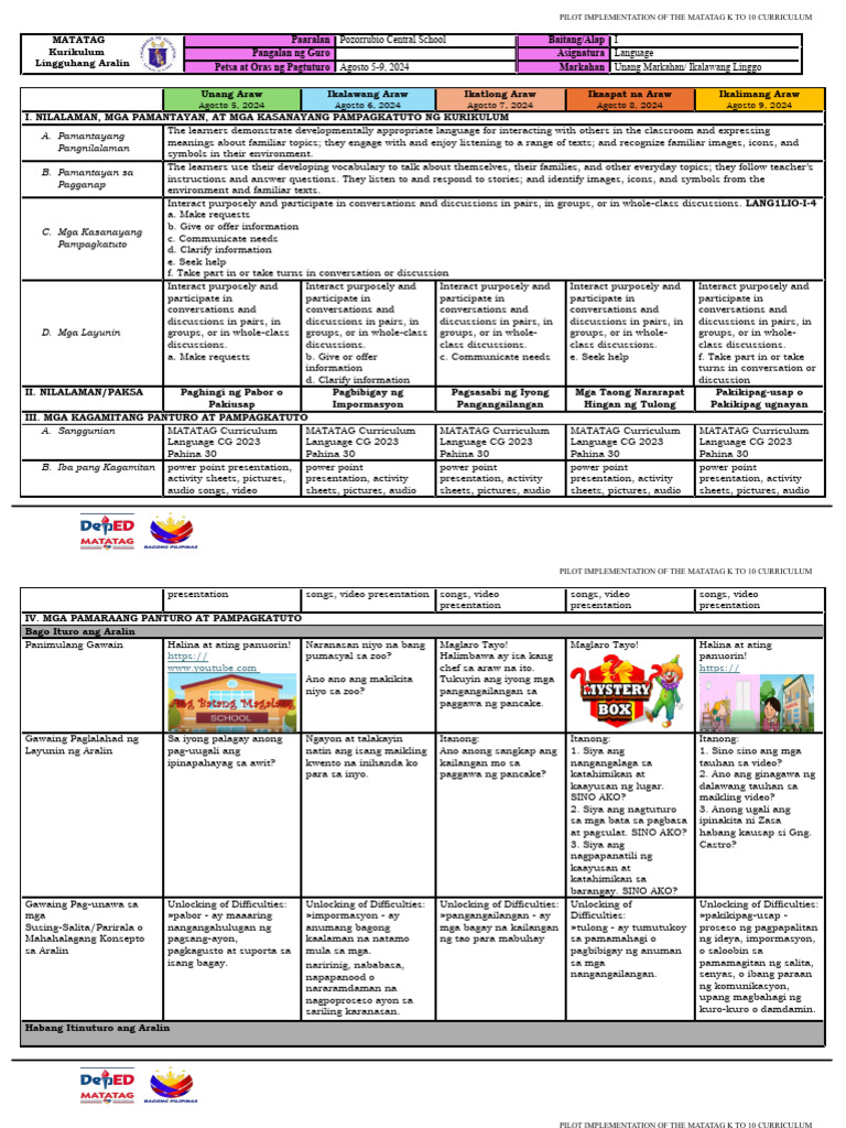 g1 q1 DLL Week 2 Language | PDF
