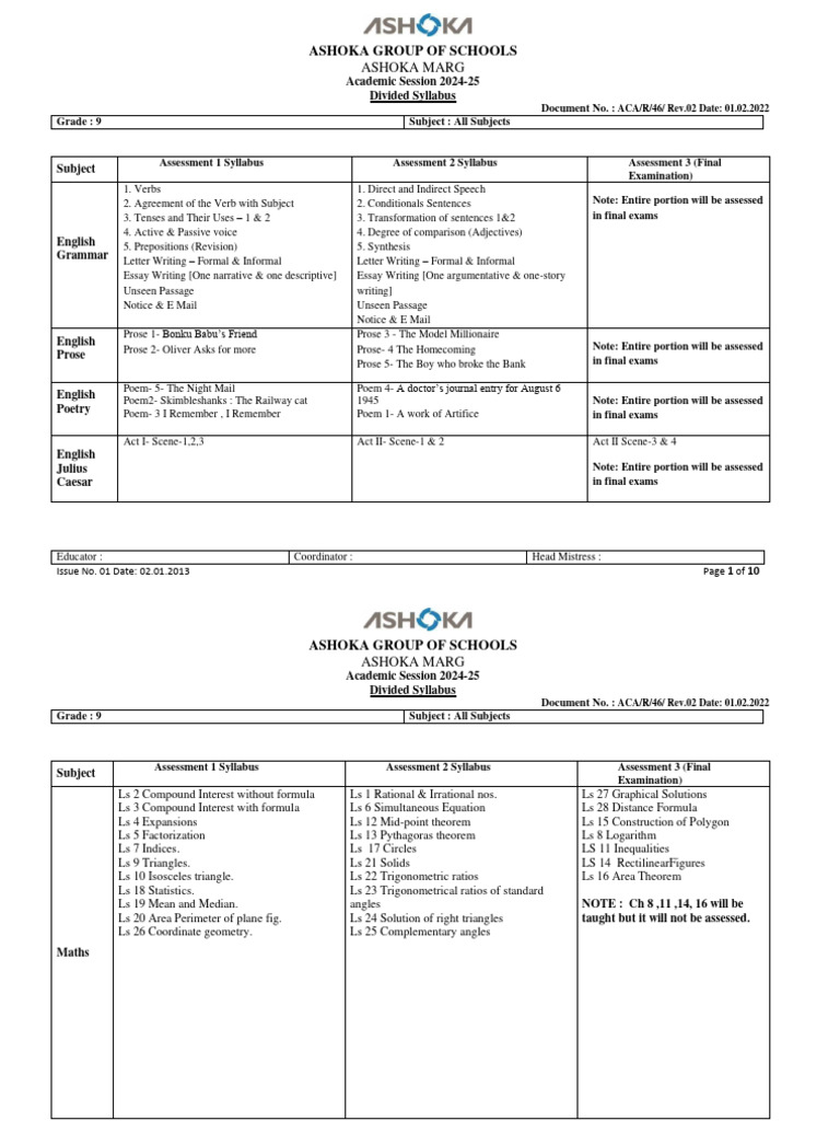 Grade 9 Divided Syllabus 2024-25 | PDF | Triangle | English Language