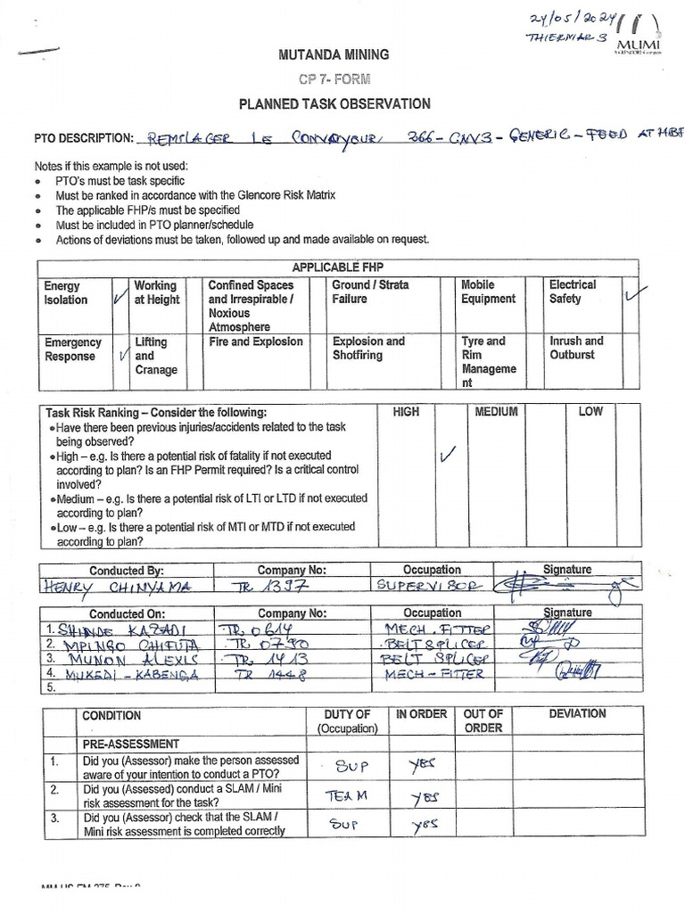 TRMR CCV & PTOs 2024 | PDF