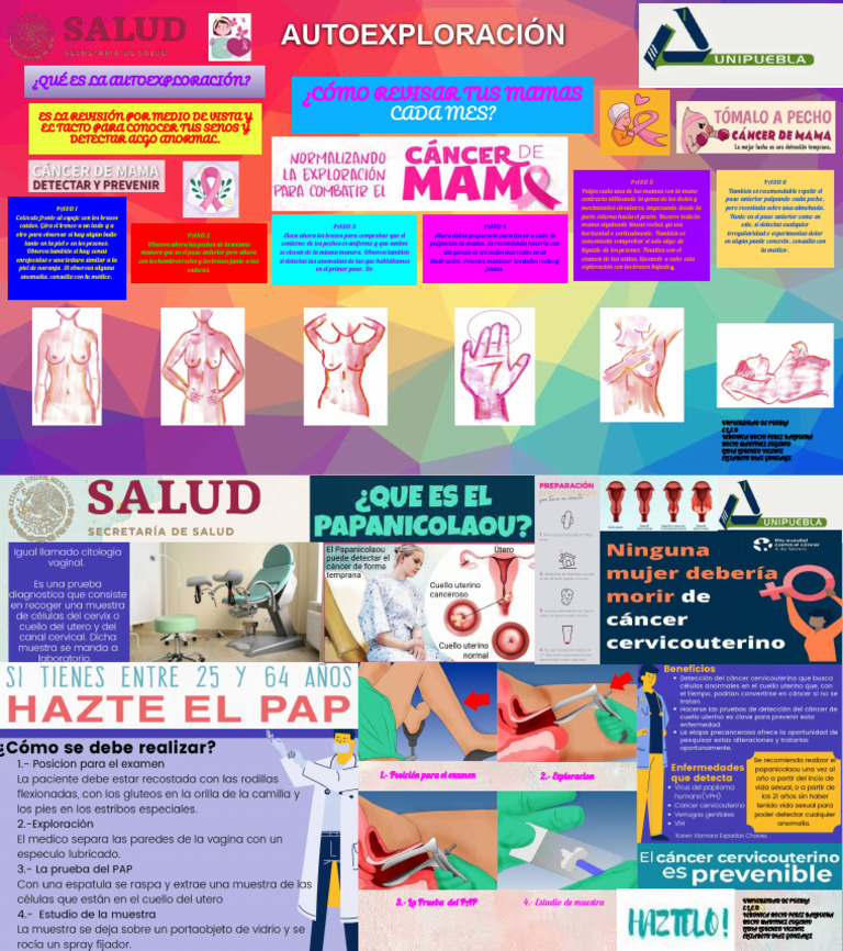Guía de Autoexploración Mamaria | PDF | Pecho | La salud de la mujer