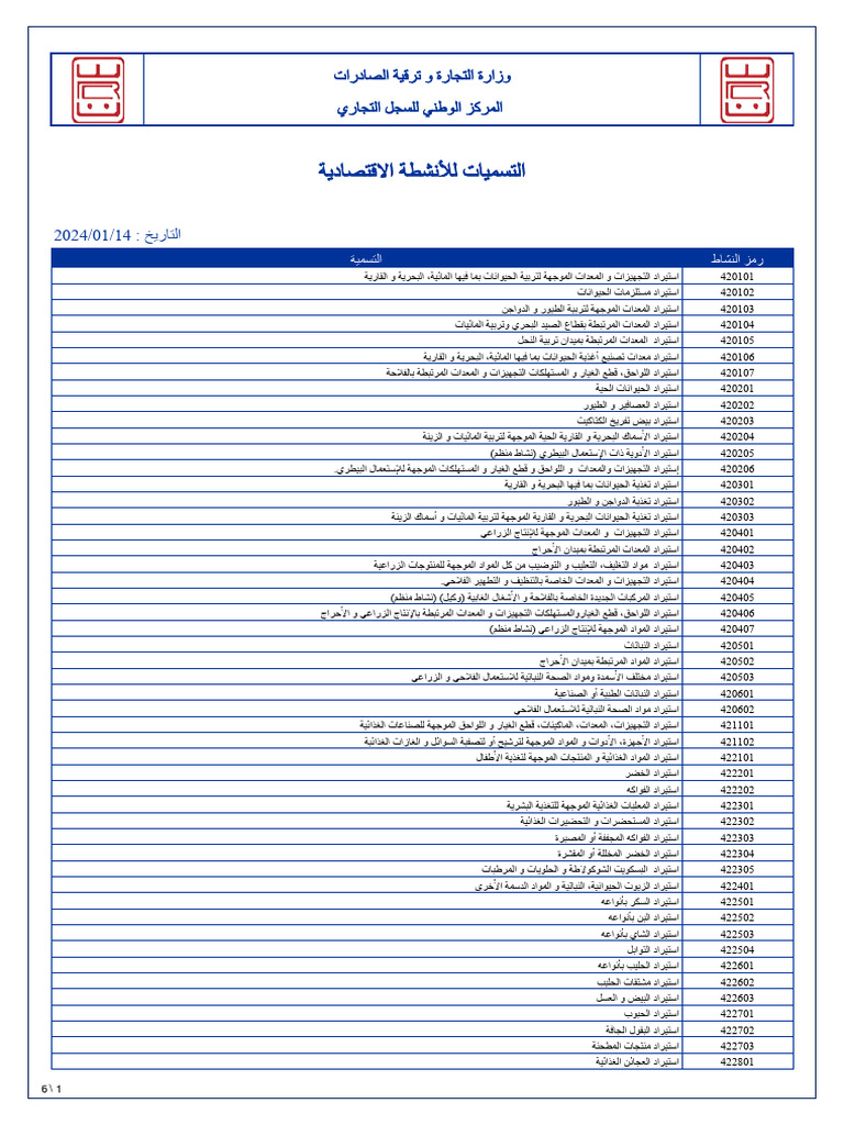 Nae 20240114165919076 | PDF
