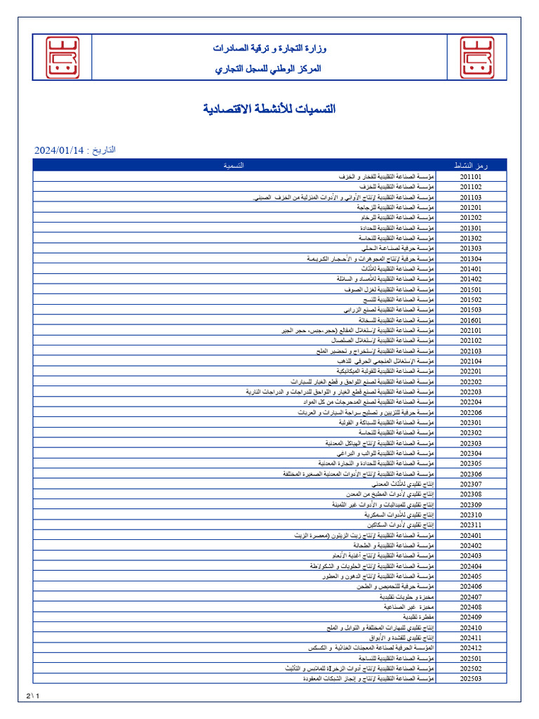 Nae 20240114165837587 | PDF