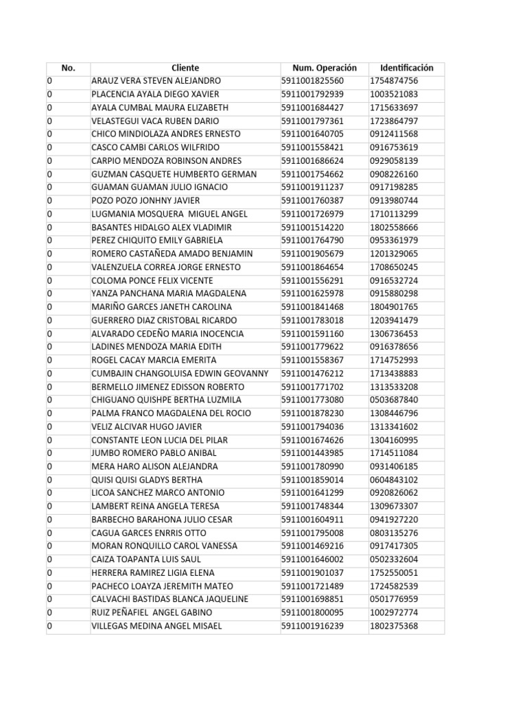 Cartera Gestor | PDF