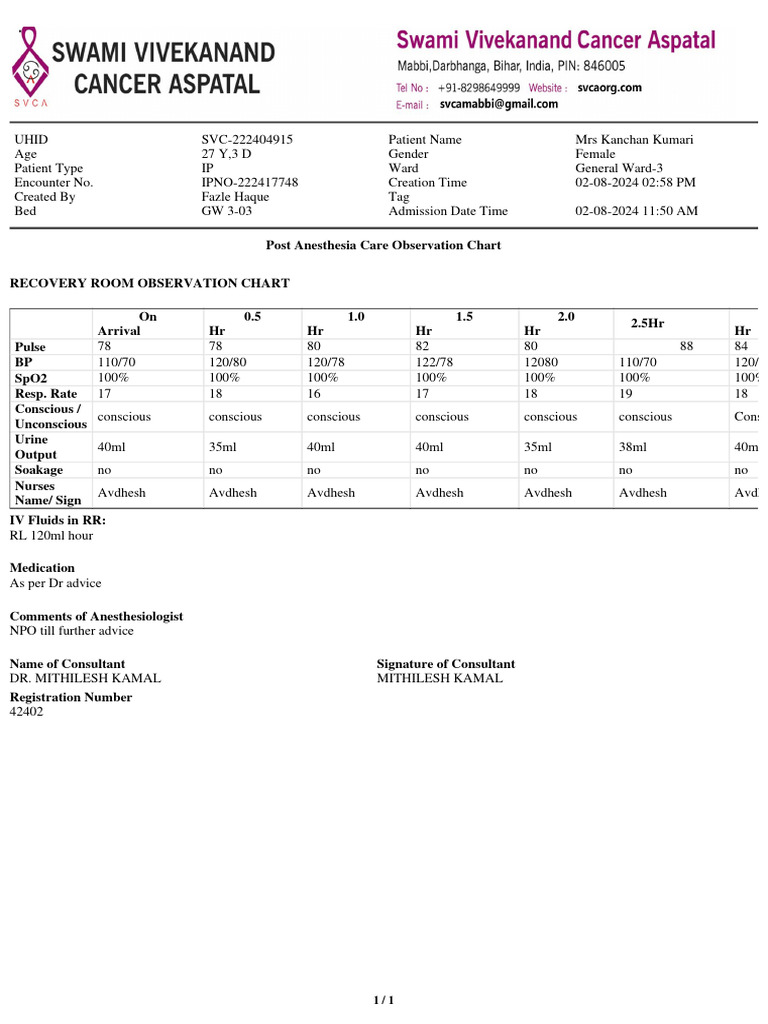 Ot Notes 1 | PDF | Anesthesia | Health Care