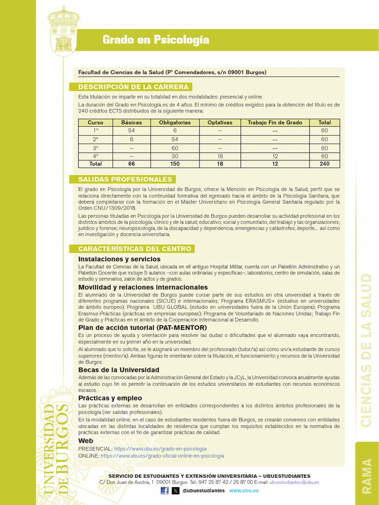 Grado en Psicologia | PDF | Sicología | Licenciatura