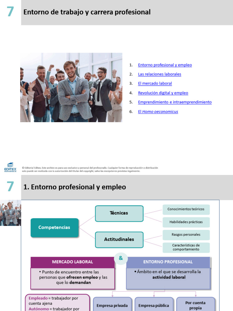 Presentación de Clase Tema 7 Fopp | PDF | Iniciativa empresarial | Derecho laboral