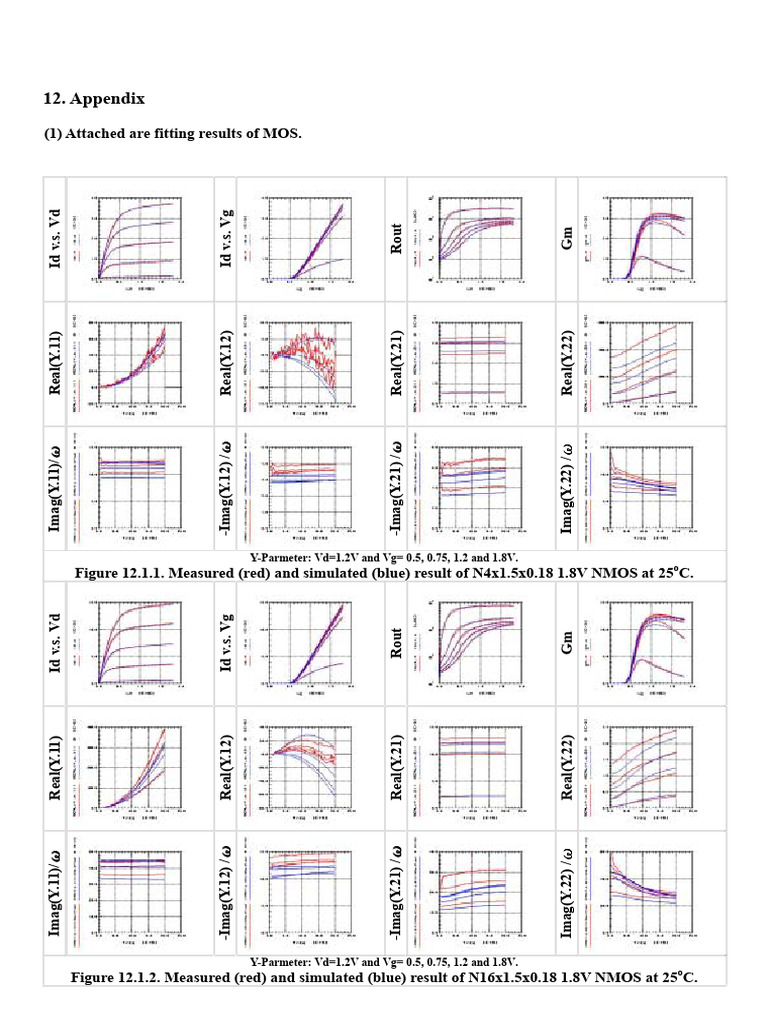 t018mmsp001 Att | PDF | Electronic Engineering | Electrical Engineering
