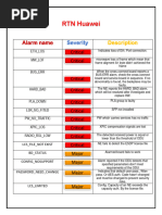 ATN 910C-G Datasheet | PDF | Wavelength Division Multiplexing ...