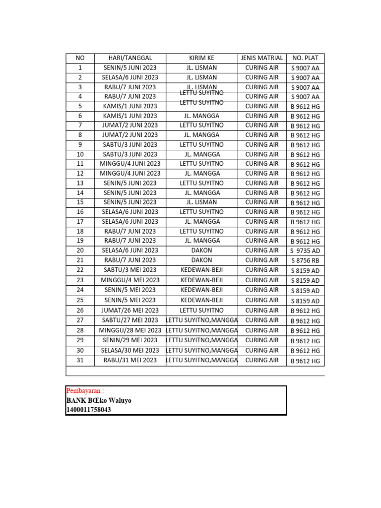 Invoice 1 1 Pdf