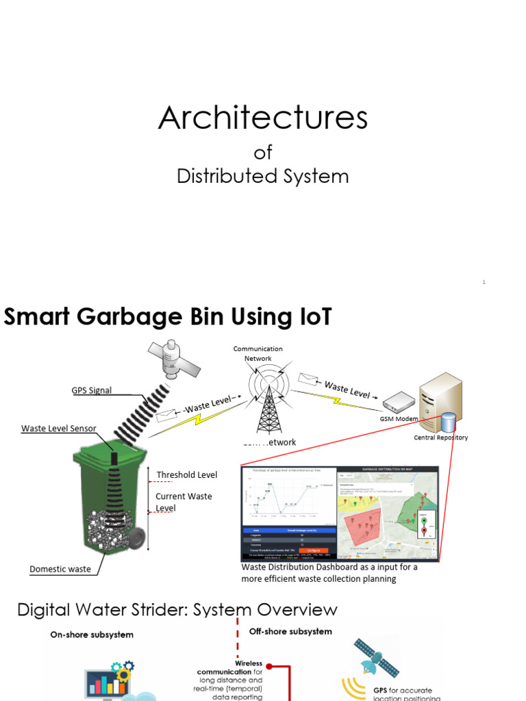 LU2.1-Architectures of Distributed System.V2 | PDF | Peer To Peer | Client–Server Model