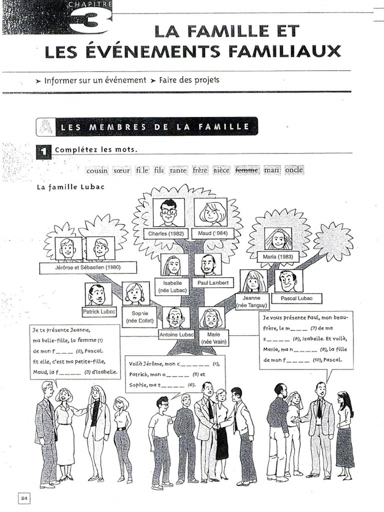 Exercices Lexique de La Famille | PDF