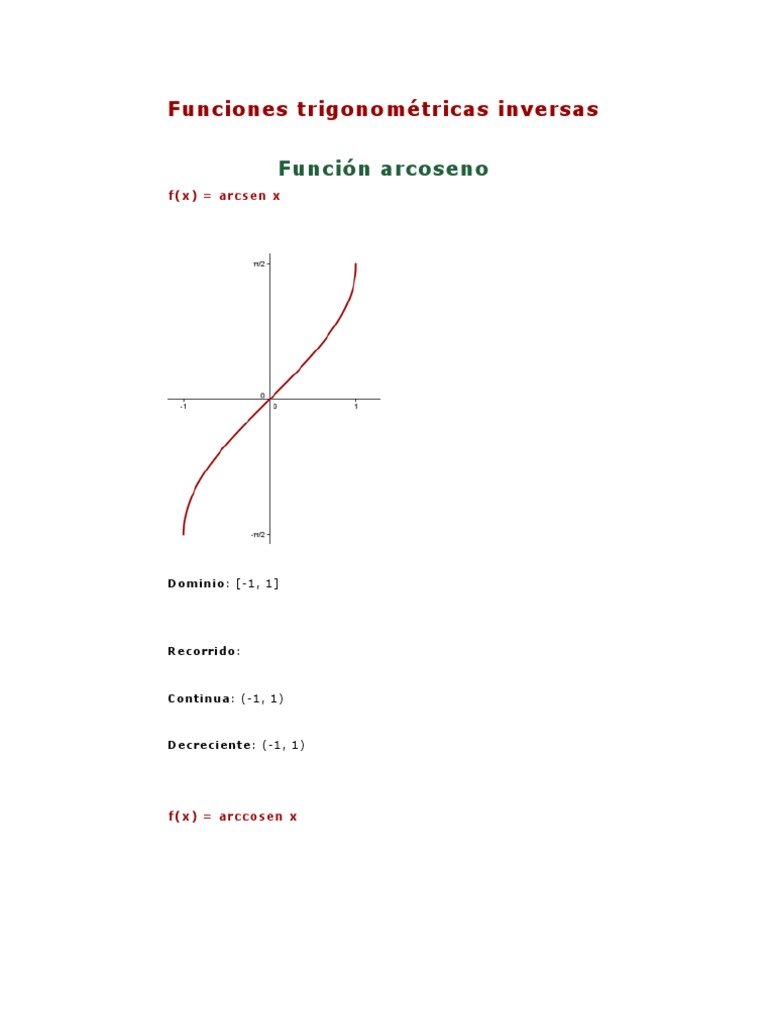 Funciones trigonométricas inversas | Funciones trigonométricas ...