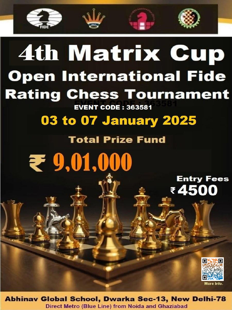 4th Matrix Regulations 2025 2 1 3 1 | PDF | Chess