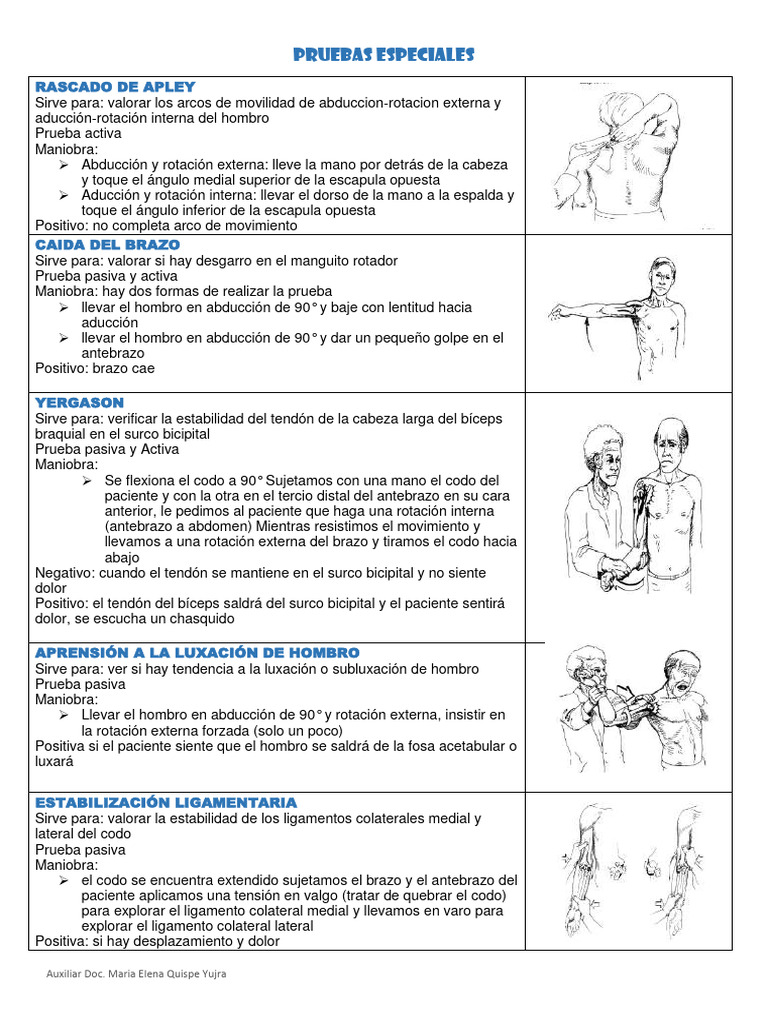 Pruebas Especiales - Libro de Hoppenfeld | PDF | Codo | Hombro